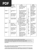 AMT and PMT Definitions in Hospitality | PDF | Sauce | Chutney