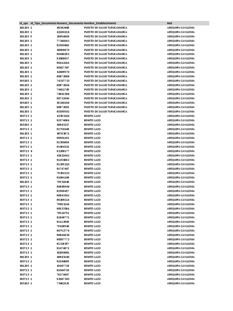 Anemia Hisminsa 2021 09 Pdf