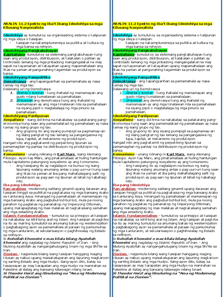 Ideolohiya Outline | PDF