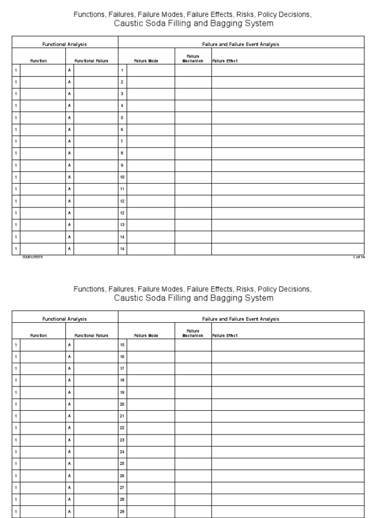 RCM Template | PDF | Screw | Valve