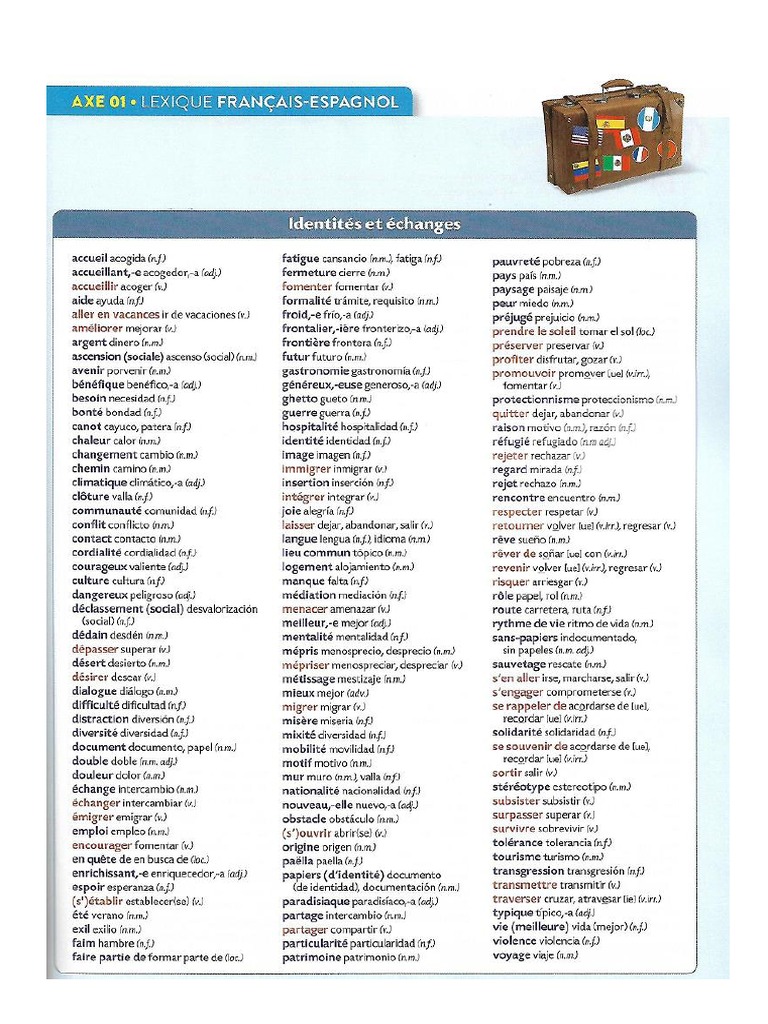 lexique 1ère- Terminale -axes-1 -espagnol | PDF