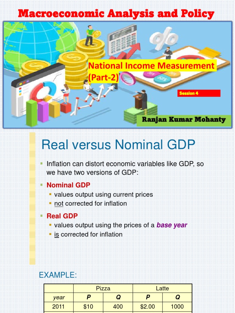 Session 4 | PDF | Gross Domestic Product | Real Versus Nominal Value ...