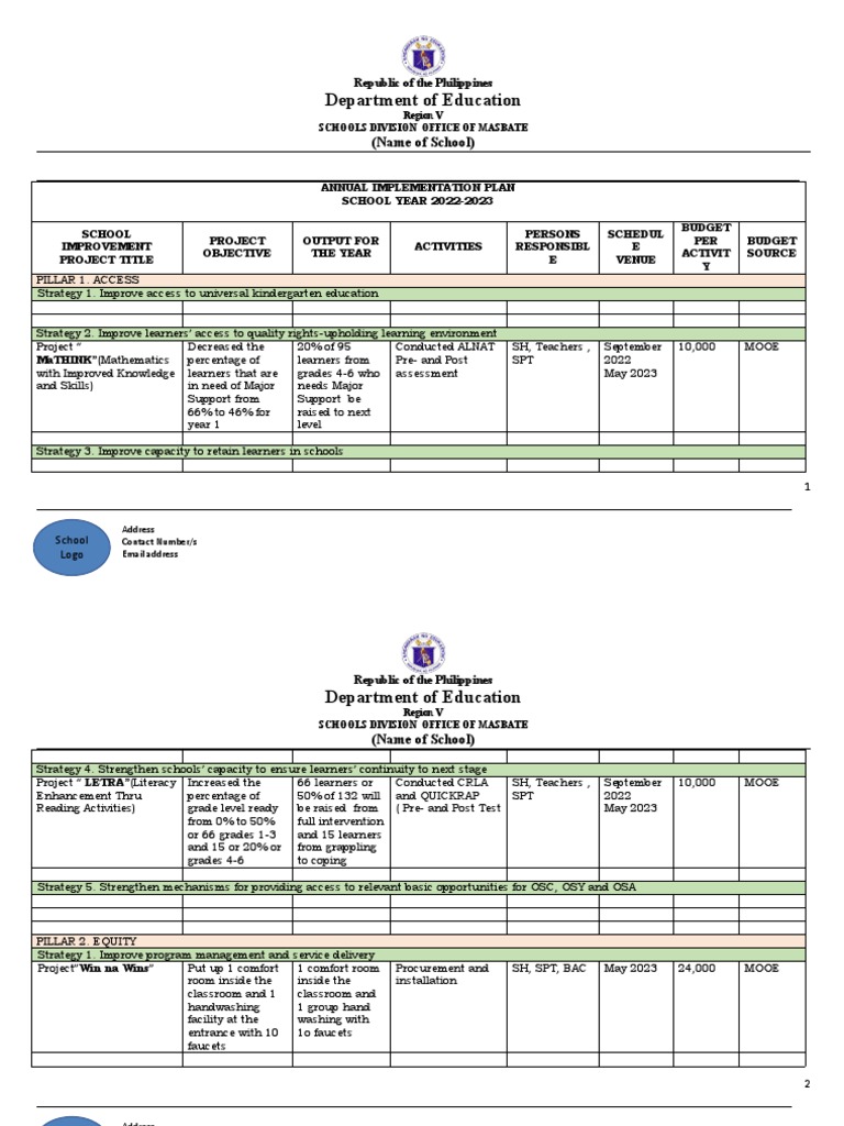 AIP - Template - SDO Masbate School Template 2022 2023 | PDF | Learning ...