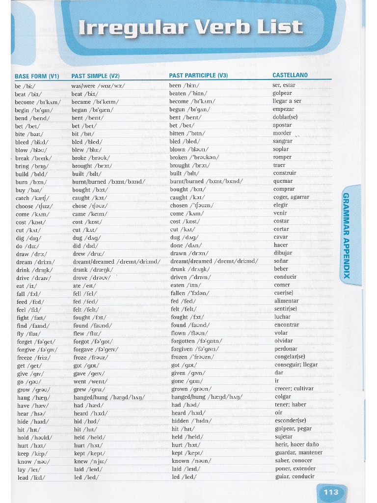 Lista Verbos Irregulares A | PDF