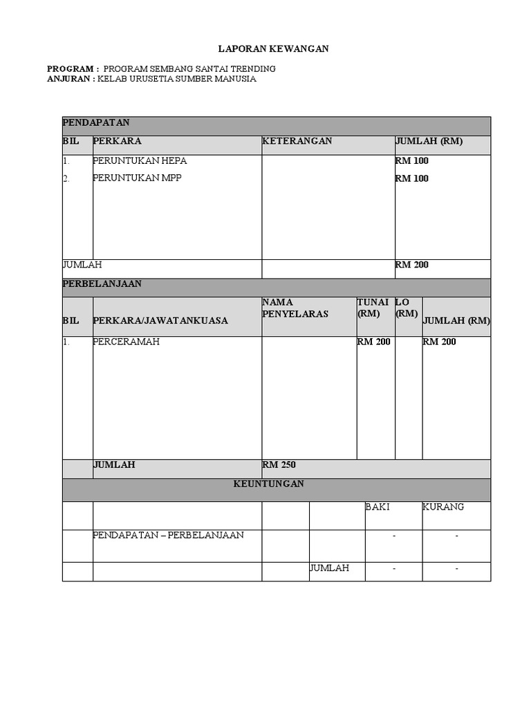 SST Lampiran D | PDF