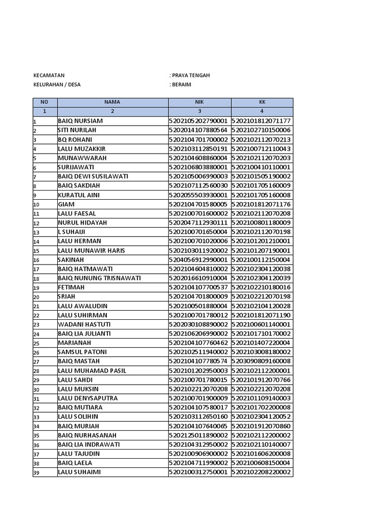 Form Data Awal KPM DBHCHT Desa Beraim | PDF
