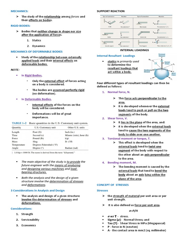 Mechanics Midterm Reviewer | PDF | Deformation (Engineering) | Stress (Mechanics)