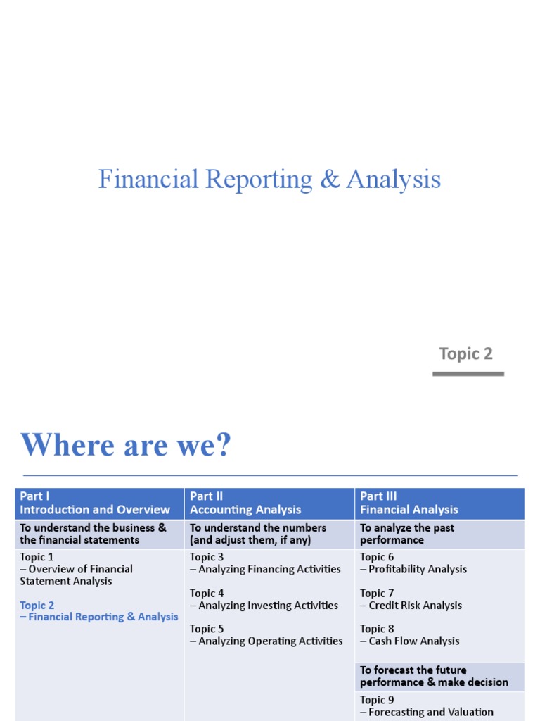 ACY4008 - Topic 2 - Financial Reporting and Analysis | PDF | Fair Value ...