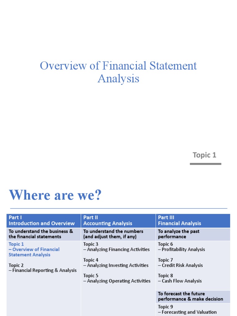ACY4008 - Topic 1 - Overview of Financial Statement Analysis | Download ...