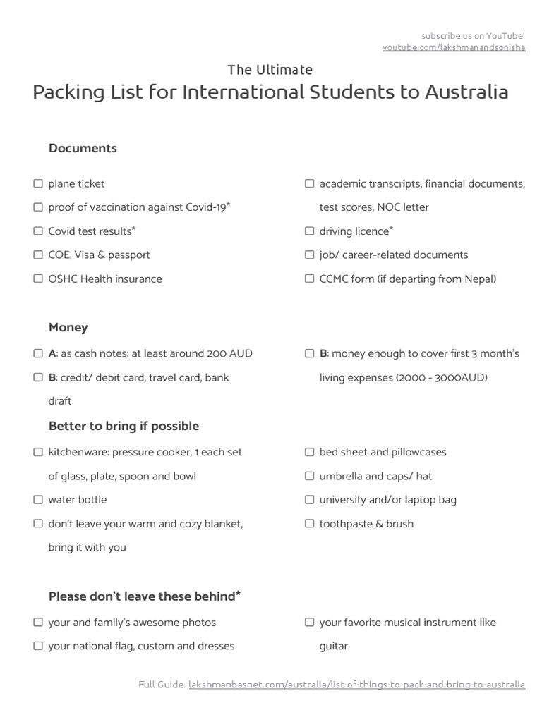 Packing List Australia 2022 | PDF | Clothing