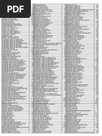 Philippine National Formulary - Essential Medicines List | PDF | Tablet ...