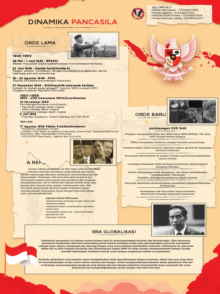 Kelompok 7 Poster Pancasila | PDF