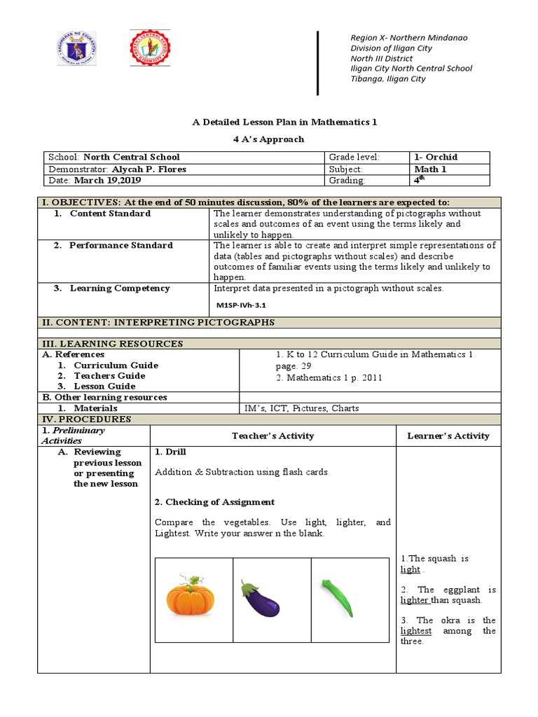 Interpreting Pictograph 1 COT | PDF | Learning | Insects