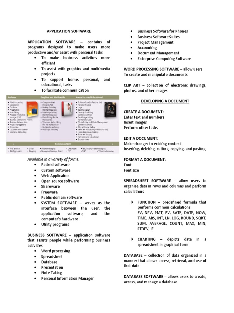 Application Software | PDF | Software | Application Software