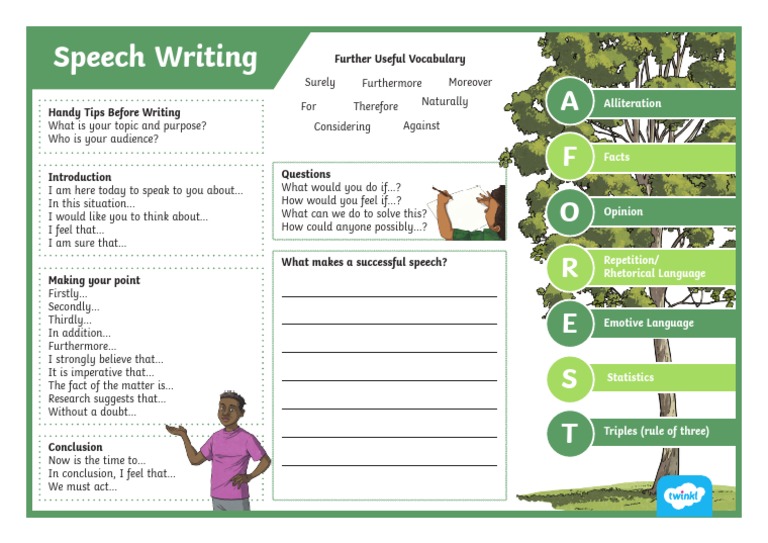Speech Writing Word Mat | PDF