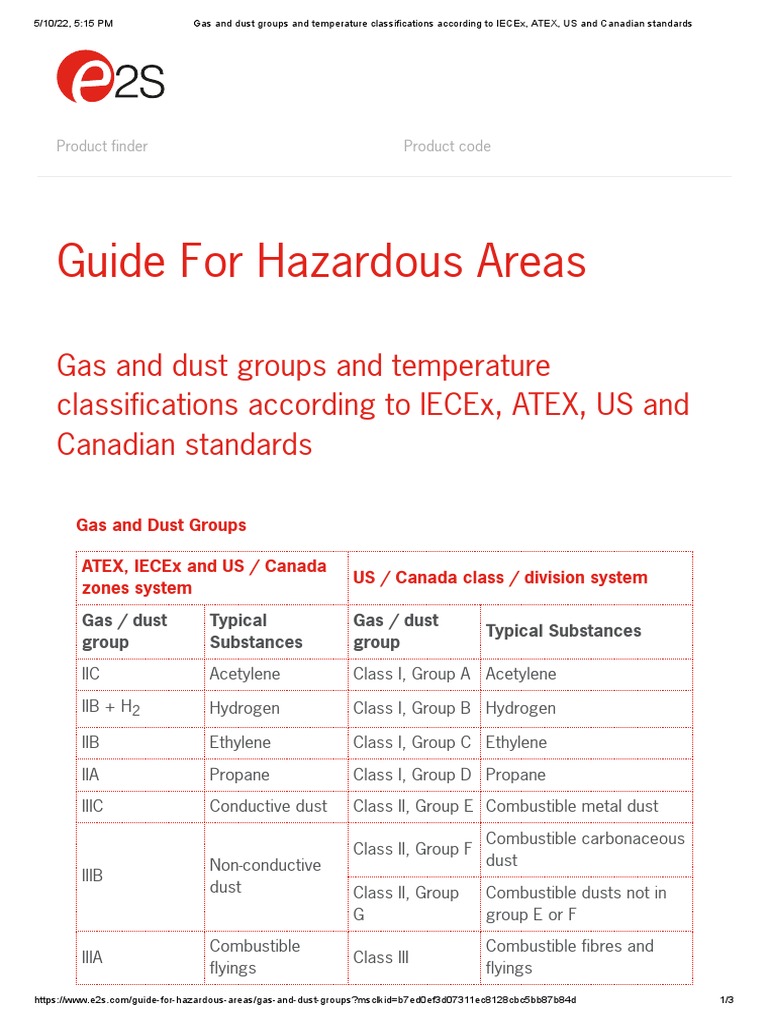 Hazardous Area Classification Guide | PDF | Chemical Processes | Chemistry