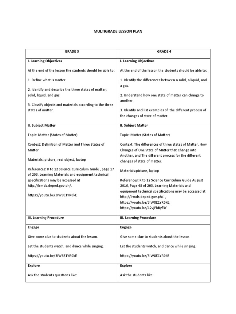 Multigradelessonplanwps Office | PDF | Phase (Matter) | Liquids