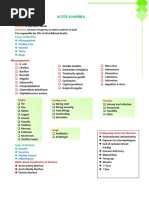 1.pharmacy Technician Study Guide | PDF | Agonist | Injection (Medicine)