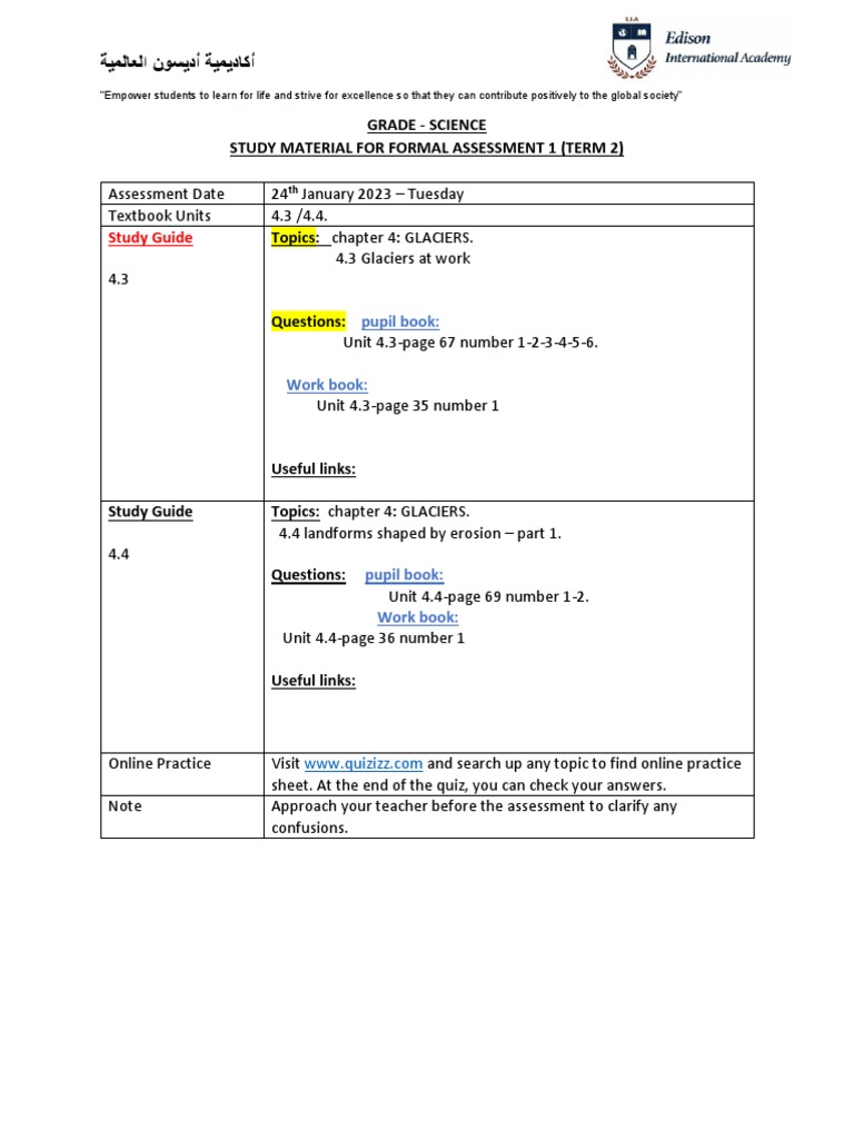 Study Material Template | PDF | Career & Growth