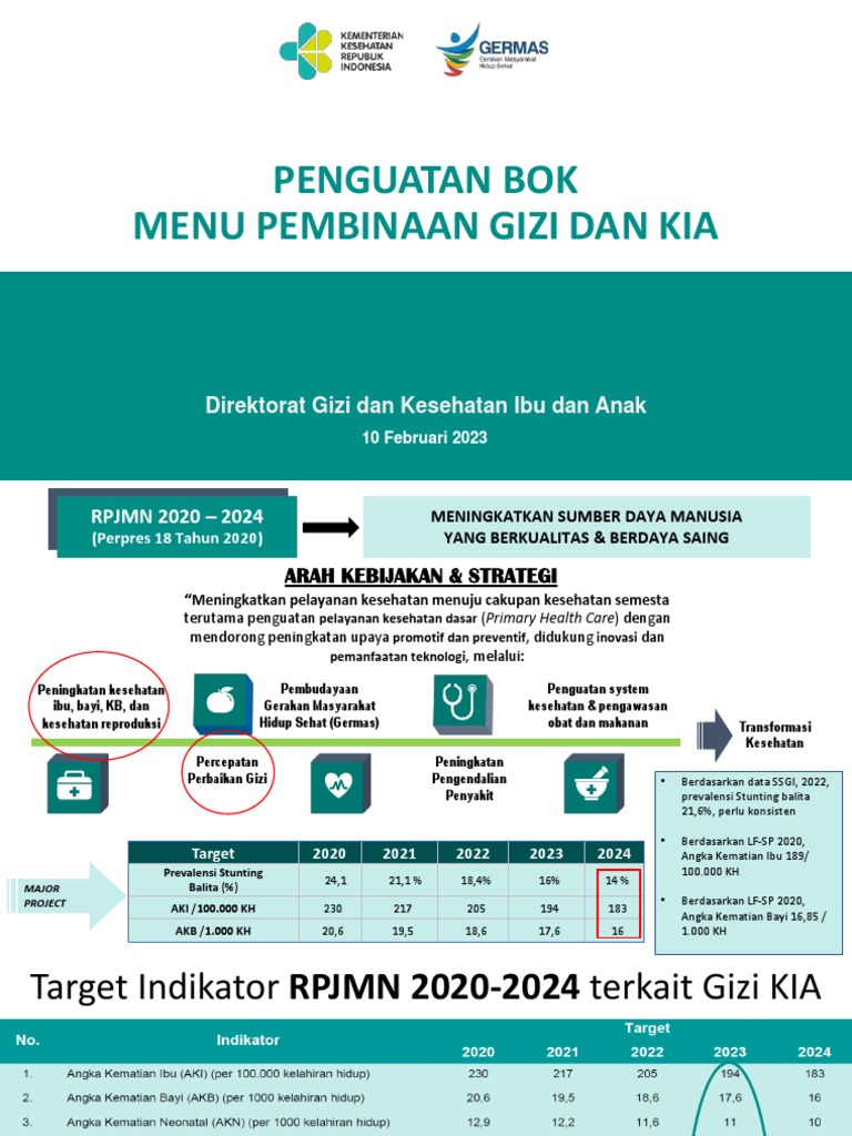 Strategi Penguatan Gizi dan KIA | PDF