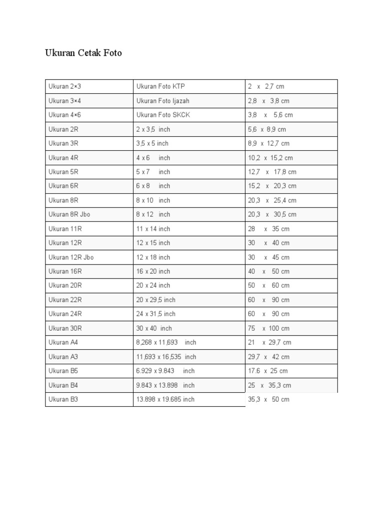 Common Photo Sizes in cm and inches | PDF