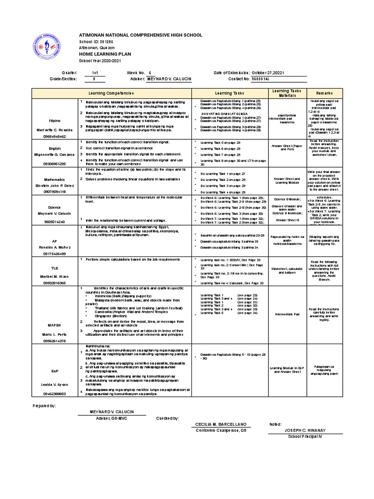 1st Quarter October WEEKS 5 TO 8 WK6 | PDF | Equations | Mathematics