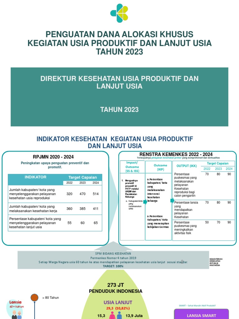UPL - #3UPL - SK Template Sos Penguatan BOK 2023 | PDF