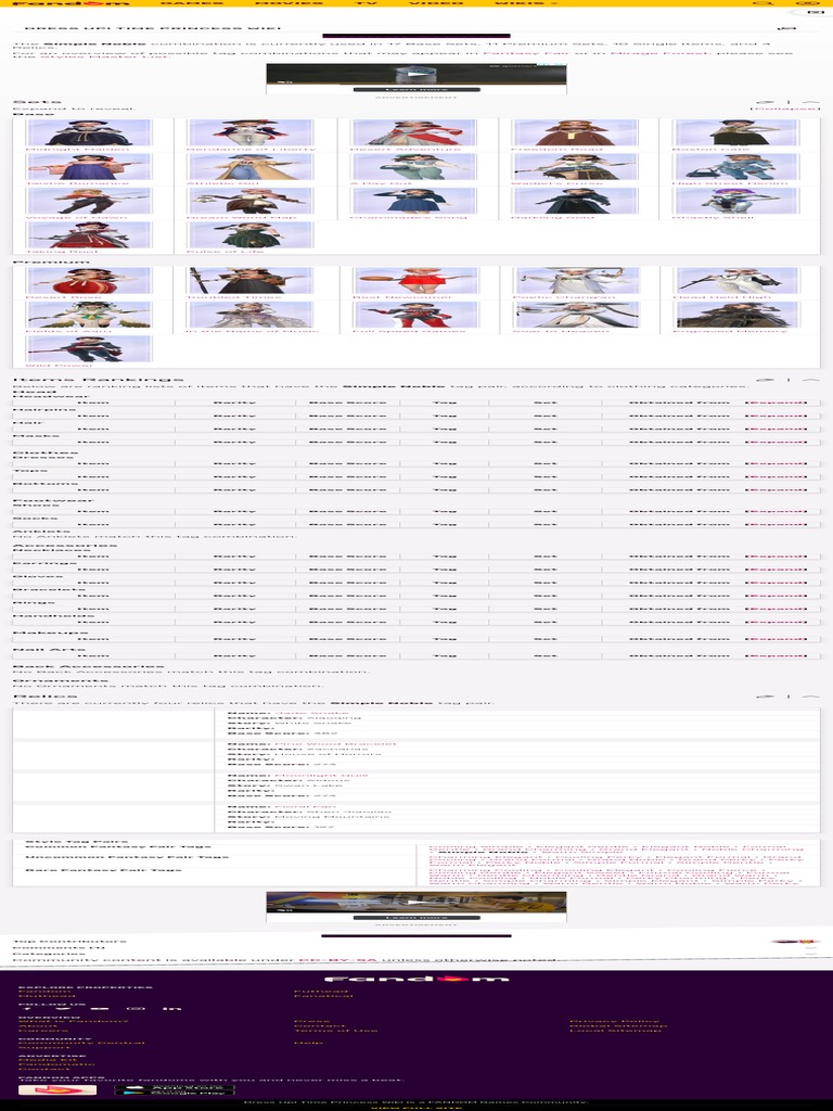 Simple Noble Dress Up! Time Princess Wiki Fandom | PDF | Softlines ...