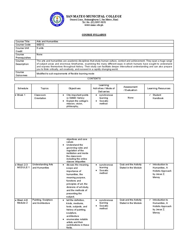 SYLLABUS Arts and Humanities | PDF | Humanities | Learning