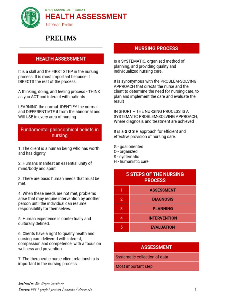Health Assessment | PDF | Pulse | Breathing