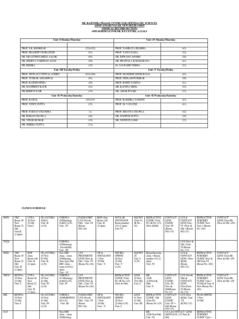 OPD Schedule for Dr. RP Centre, AIIMS: Unit-wise Clinic Rosters for ...