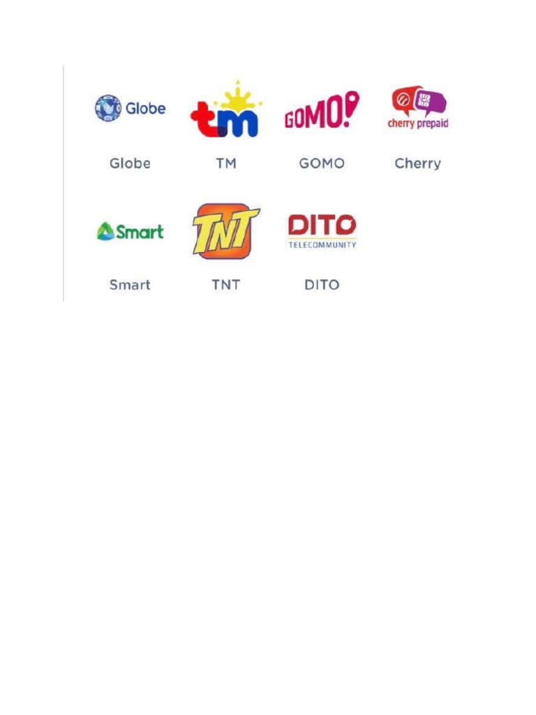 Sim Name | PDF