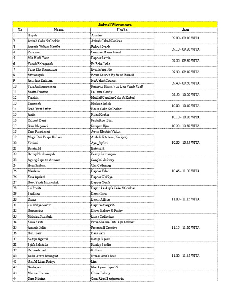 Business Interview Schedule | PDF | Foods