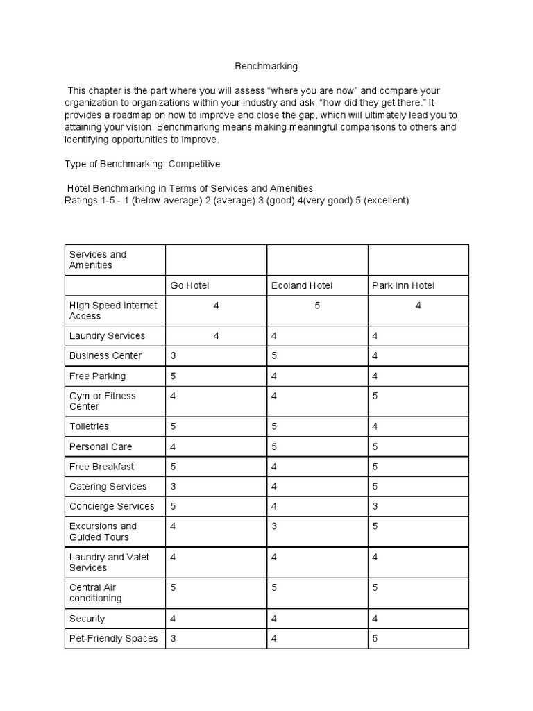 Benchmarking | PDF | Hotel | Benchmarking