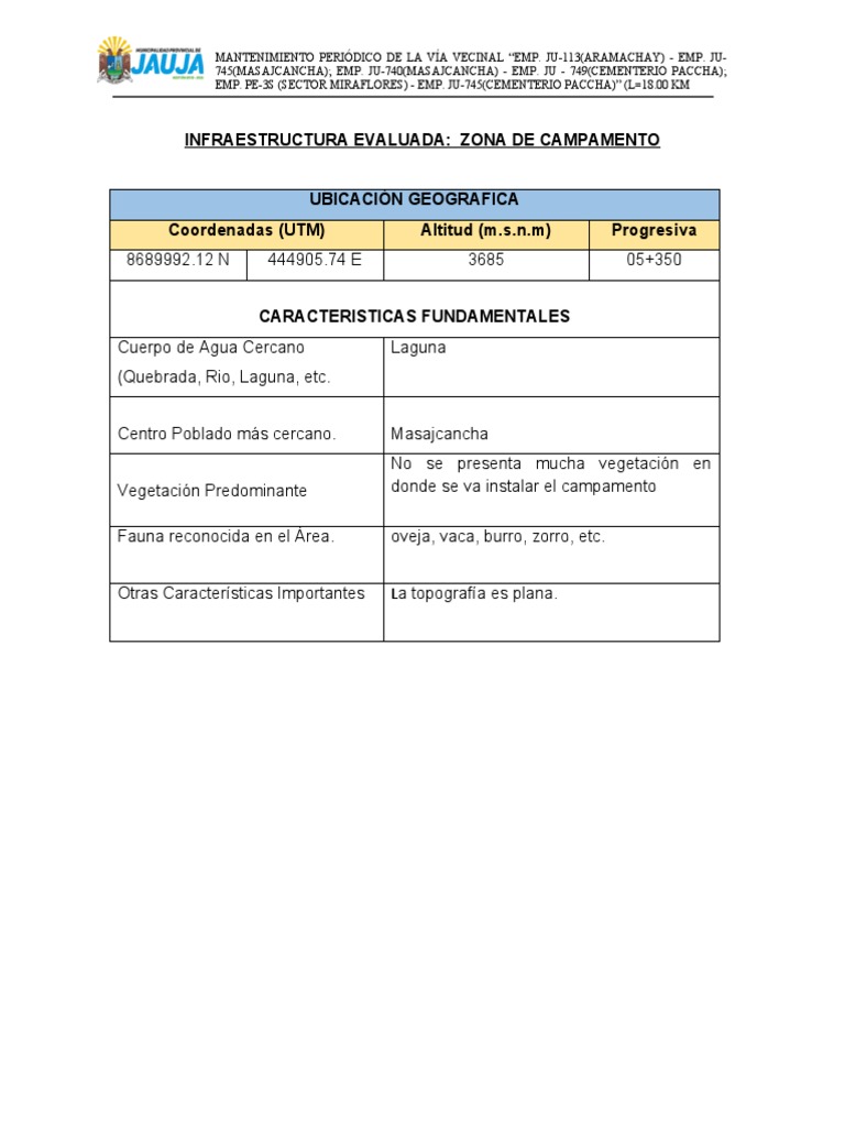 Ficha Paccha | PDF | Entorno natural | Agua
