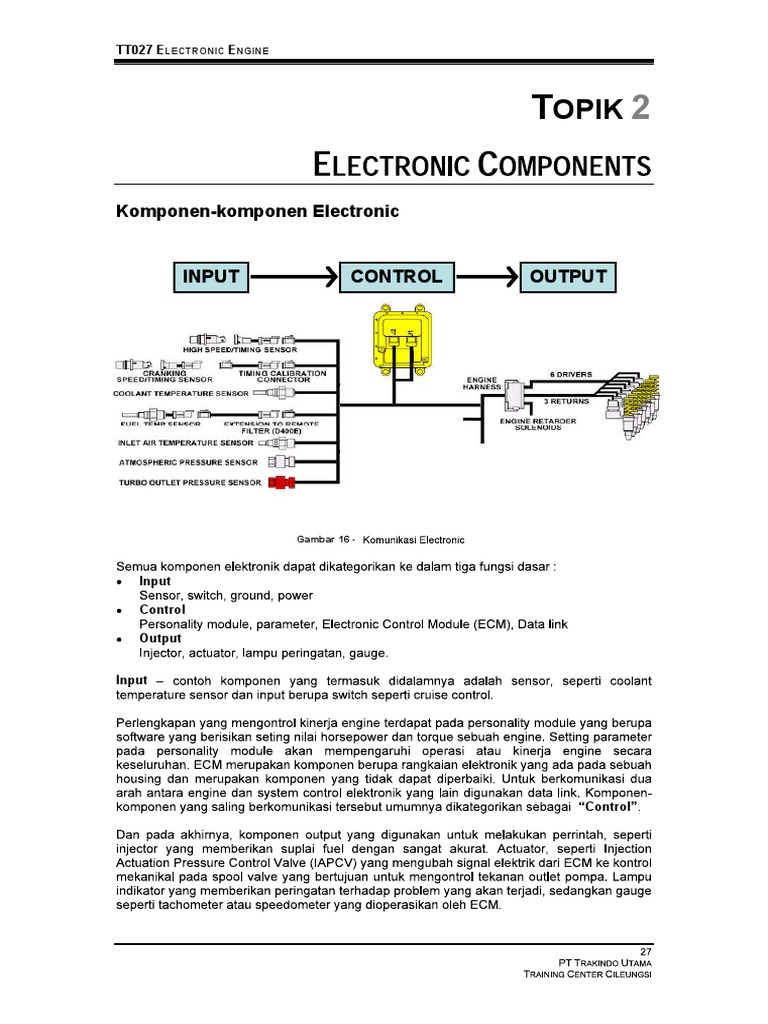 Electronic Engine Components Overview | PDF | Turbocharger | Rotating ...