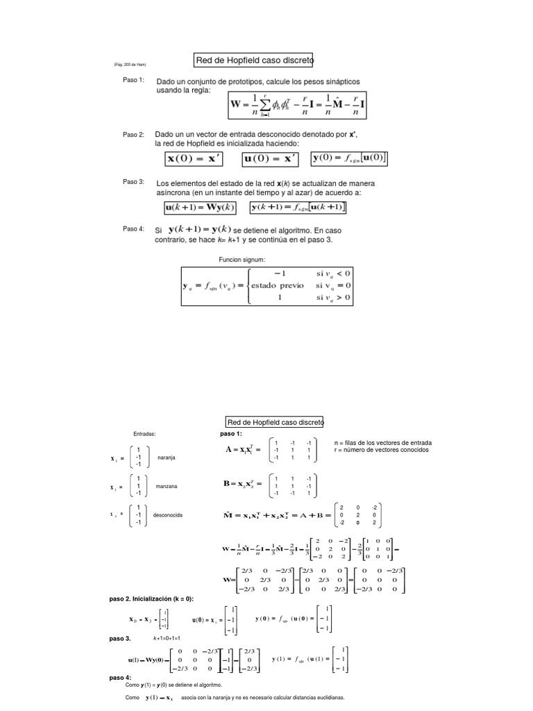 RED DE HOPFIELD EaD | PDF | Programación de computadoras | Matemáticas ...