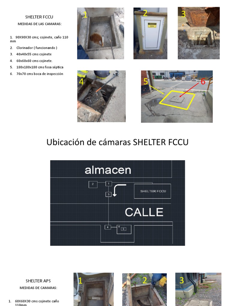 Presentación Ubicacion y Especificaciones de Camaras | PDF