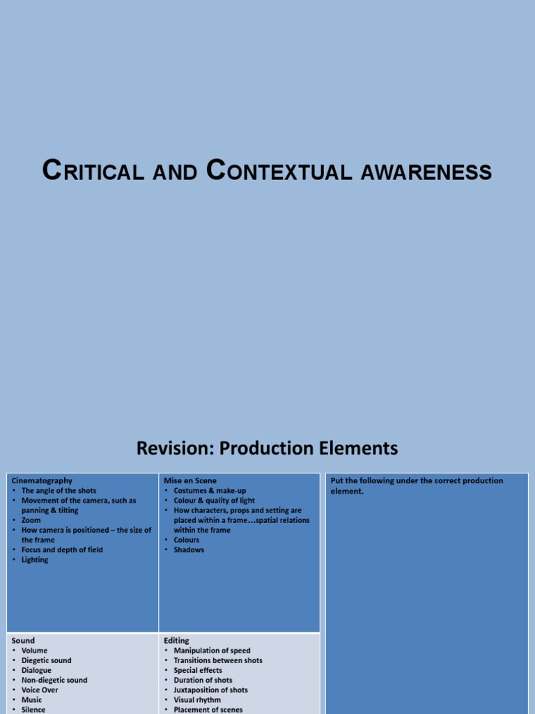 Critical and Contextual Awareness - Genre Task Sheet | PDF | Genre | Horror Films