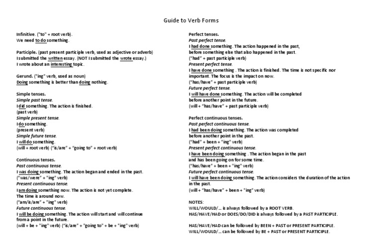 Verb Forms Guide - A4 | PDF | Perfect (Grammar) | Verb