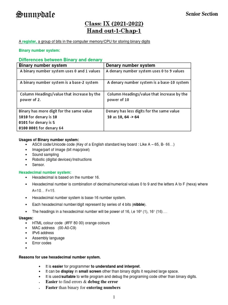 Handnote 1 Chap 1 | PDF | Byte | Bit