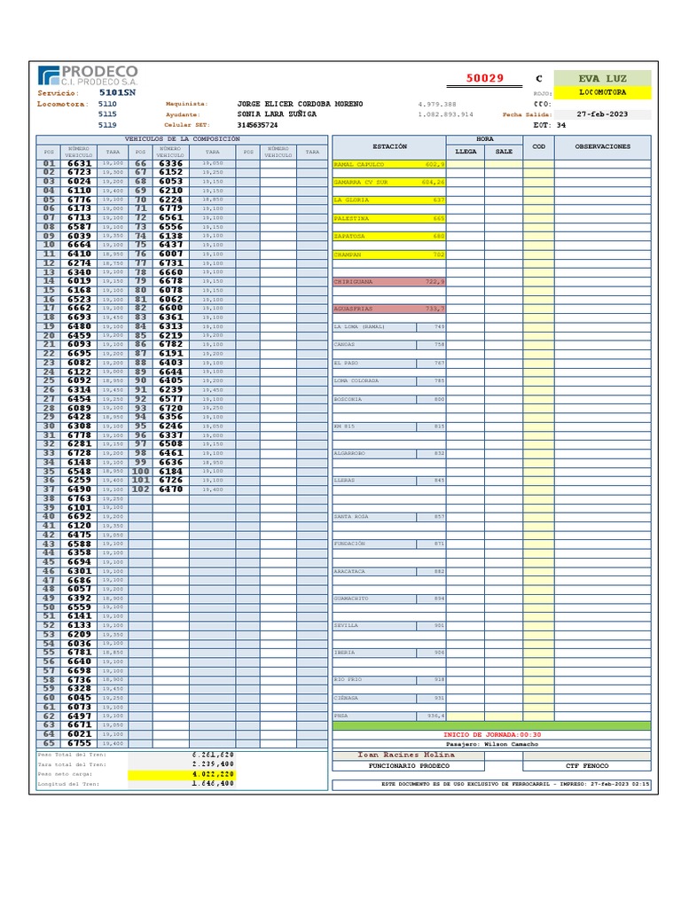 50029-Cargado-5101-5110-5115-5119 - Evaluz - 102 Vag - 27 - 02 - 2023 ...