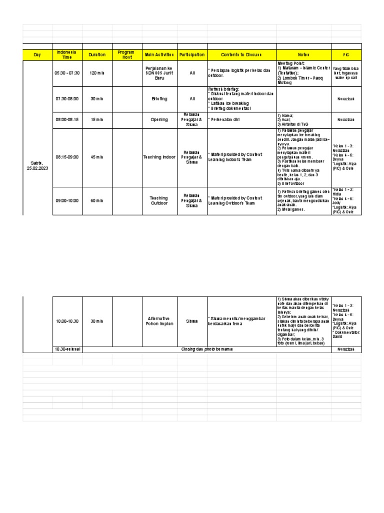 Rundown - Teaching & Giving - Rundown Program 2023 | PDF