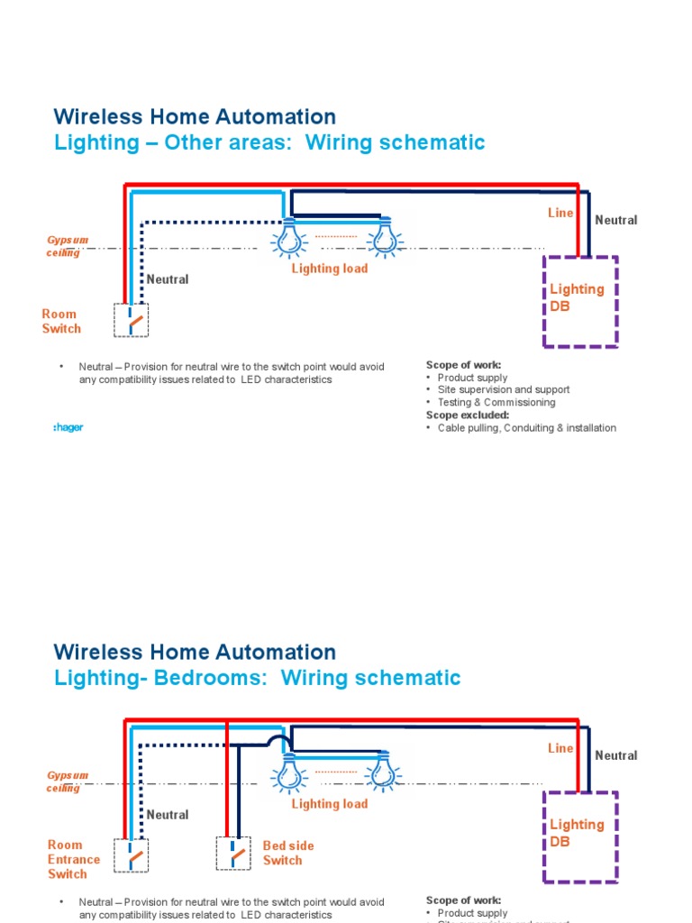 Wireless Lighting Control System Schematic | PDF | Telecommunications ...