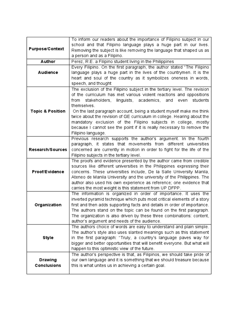 3.1 Learning Competency | PDF | Philippines | Evidence