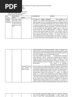 AICE Global Perspectives Presentation Guide | PDF | Information | Cognition