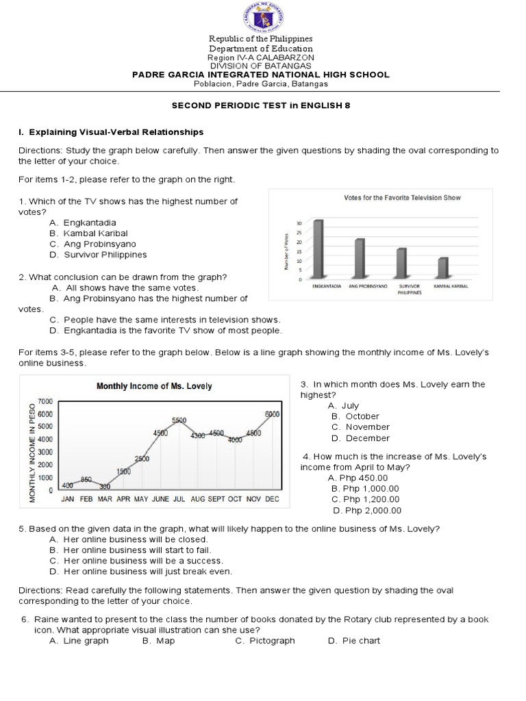 Compilation of 2nd Ptest Questions | PDF | News | Documentary Film