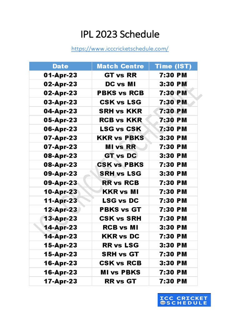 IPL 2023 Full Schedule PDF V1 | PDF | Ball And Bat Games | Athletic Sports