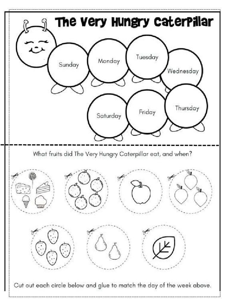 The Very Hungry Caterpillar | PDF
