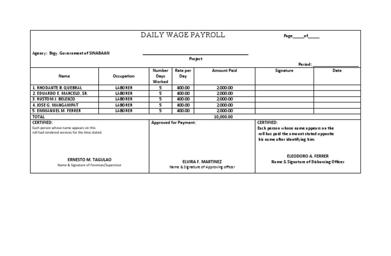 Daily Wage Payroll Vawc | PDF